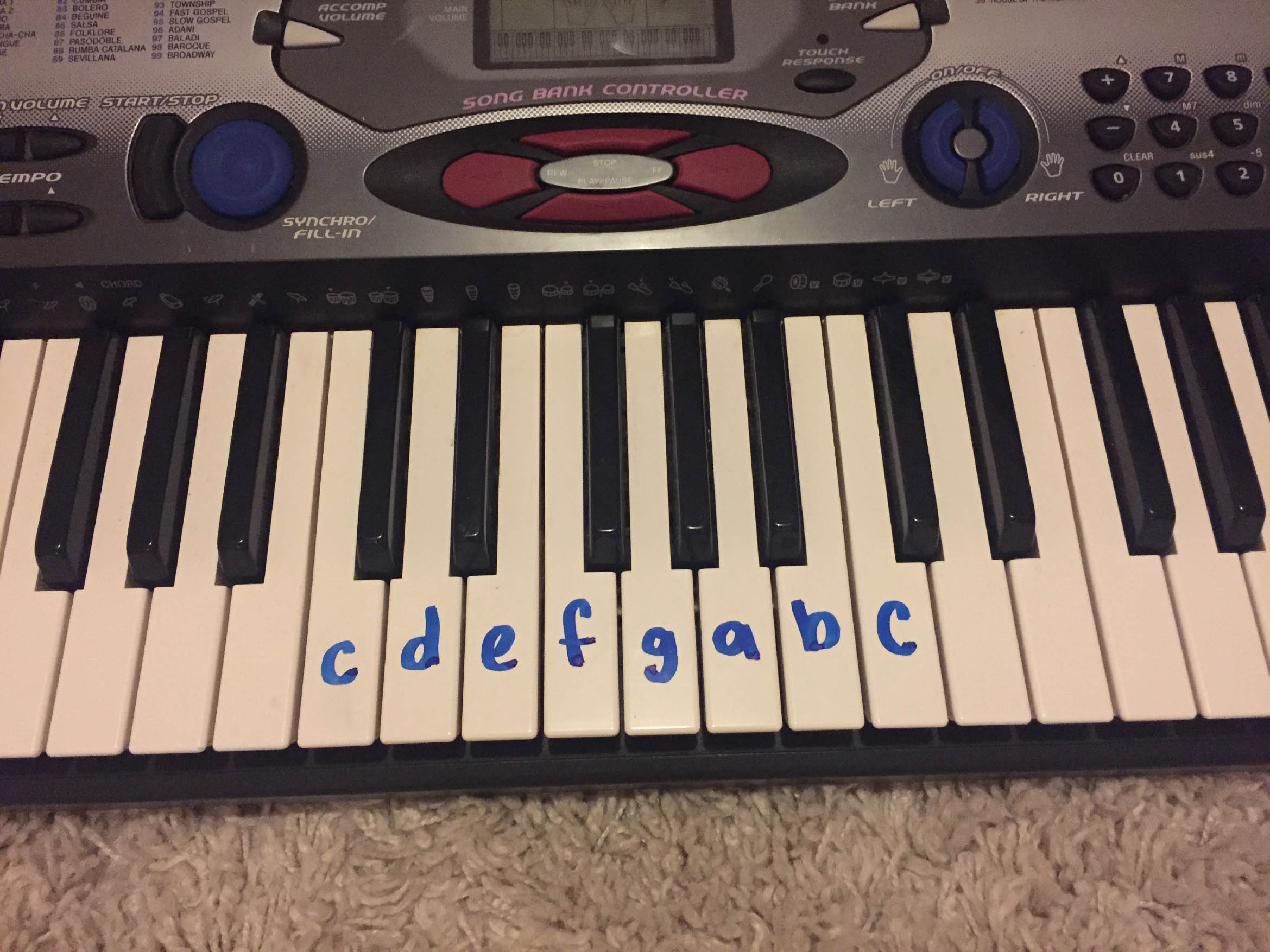 It's as easy as abc - introducing your kids to music - Benny Time ...